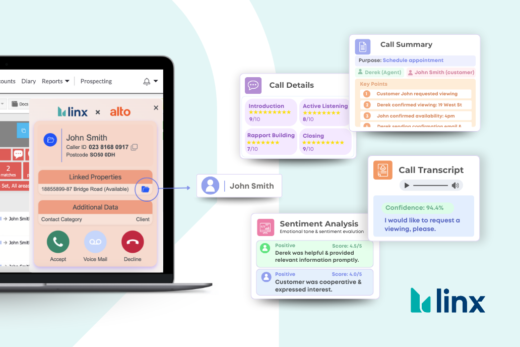 Smart call handling and insights with Linx (provided by Yo Telecom) – Alto